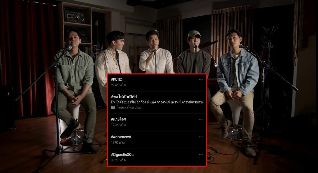 K-OTIC โคฟเวอร์ กอดได้ไหม ทะลุ 5 แสนวิว ไม่ถึงวัน #KOTIC ขึ้นอันดับ 1 ...
