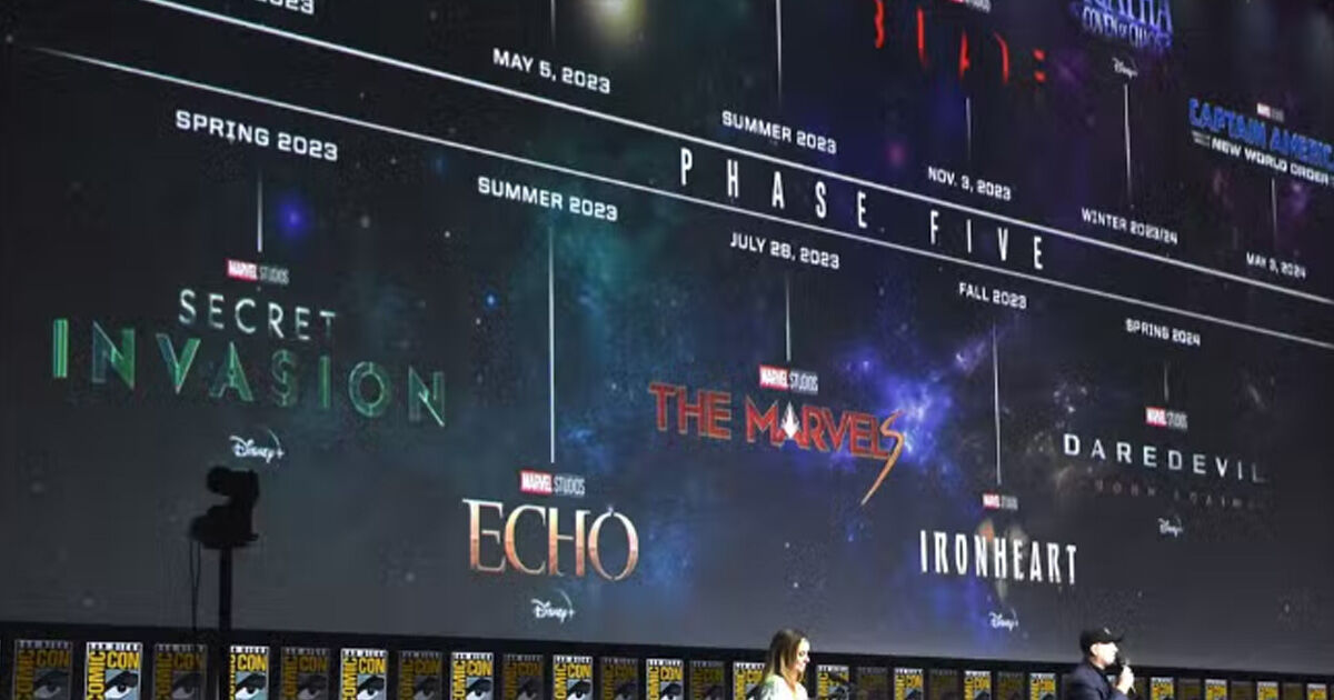ไทม์ไลน์ Marvel เฟส 5 เผยชื่อหนังเตรียมเข้าฉายปี 2023 | Thaiger ข่าวไทย
