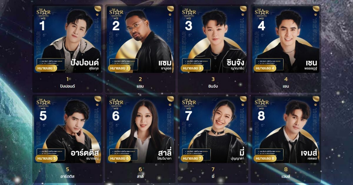 รู้จัก 8 คนสุดท้ายจาก The Star 2022 เสียงดี คุณภาพปัง สมเวทีเดอะสาร์ ...