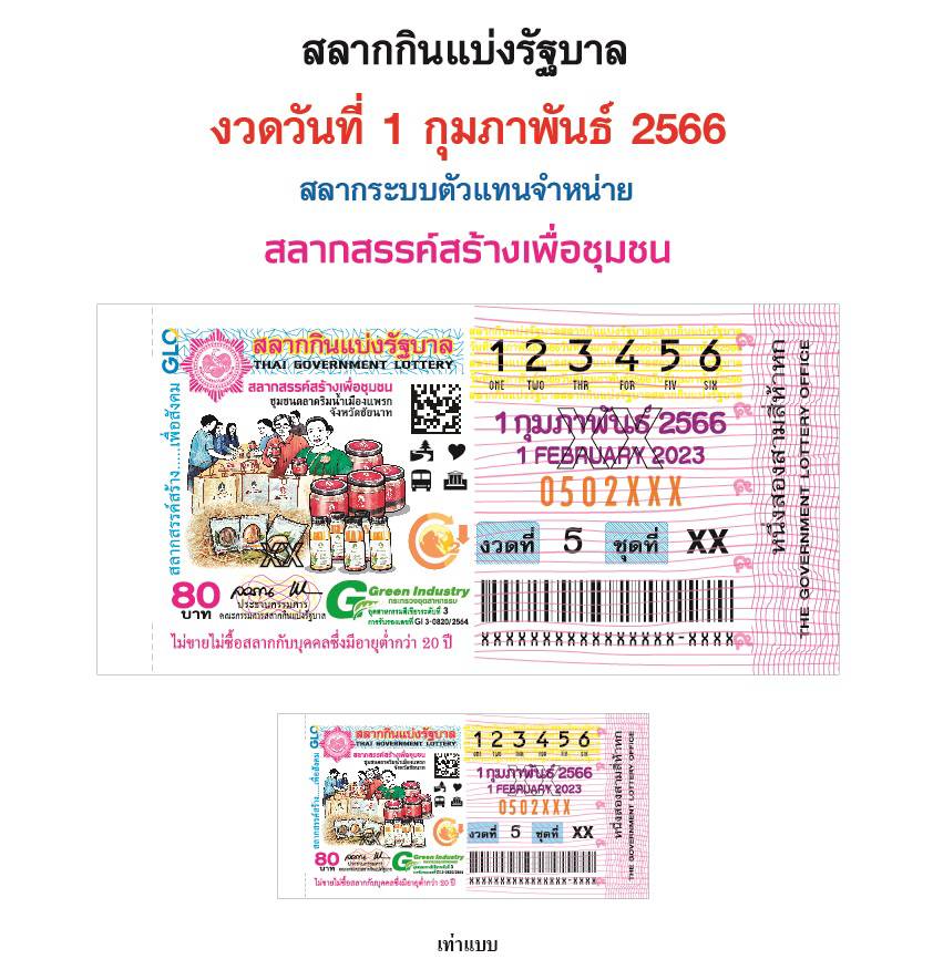 แปลปกสลาก ตีเลขเด็ดงวด 1 2 66 ภาพปกนี้ ต้องไม่พลาด | Thaiger ข่าวไทย