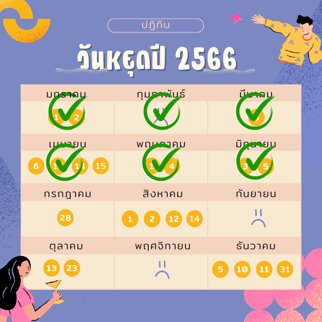 วันหยุดเดือนกรกฎาคม 2566 มีวันหยุดยาว! ลาเพิ่ม 1 ได้หยุดถึง 5 เช็กเลย ...