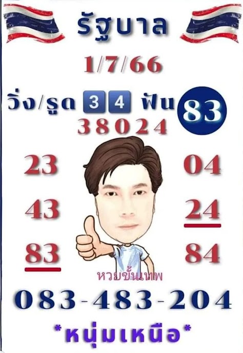 โชคเลขเด็ด หนุ่มเหนือ หวยขั้นเทพ ตรึงเลขท้ายให้ชัดมาก งวด 1 ก.ค. 66 ...
