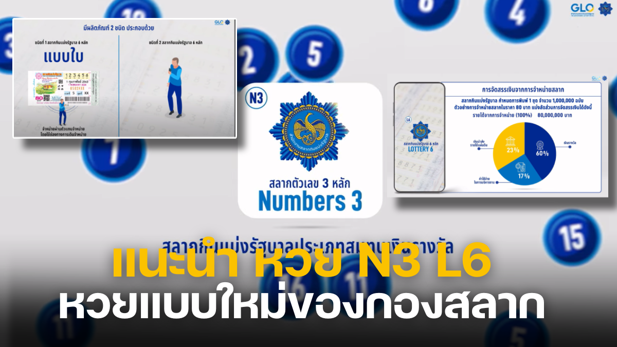 สลาก N3 L6 : สรุปข้อมูล ซื้อที่ไหน ถูกหวยได้เงินกี่บาท เริ่มออกรางวัล ...