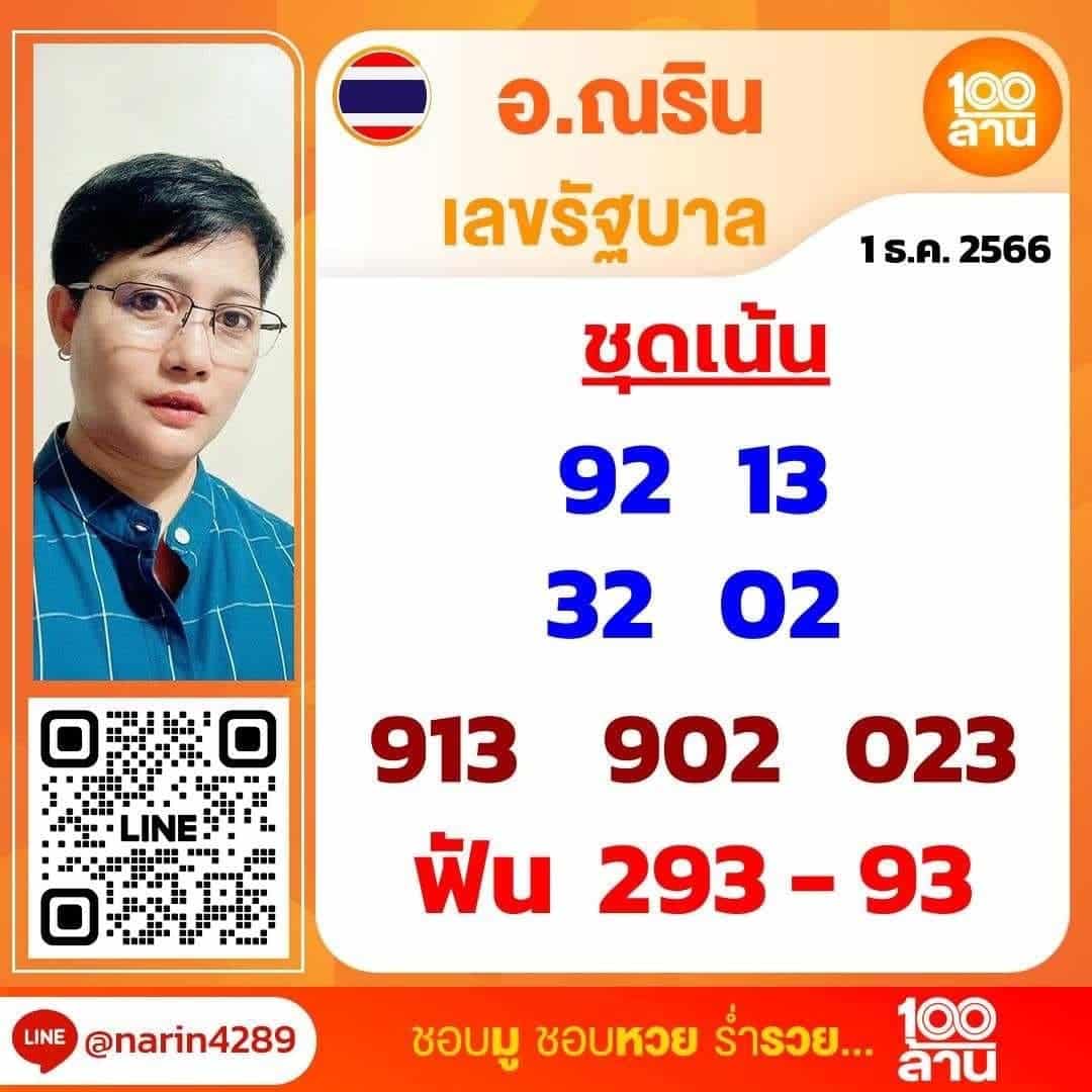 คอหวยจับตา เลขเด็ด อ.ณริน พารวย แจกเลขท้าย พร้อมเลขฟัน งวด 1 ธ.ค. 66 ...
