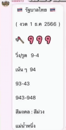 เลขเด็ด แม่น้ำหนึ่ง 1 ธ.ค. 66 เลขธูป-เลขฟัน ซื้อก่อนหวยออกพรุ่งนี้ ...