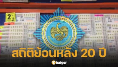 เลขเด็ด ปฏิทินหลวงพ่อรวย วัดตะโก ลุ้นรวยหวยเงินล้าน 1 ก.ค. 67 | Thaiger ข่าวไทย