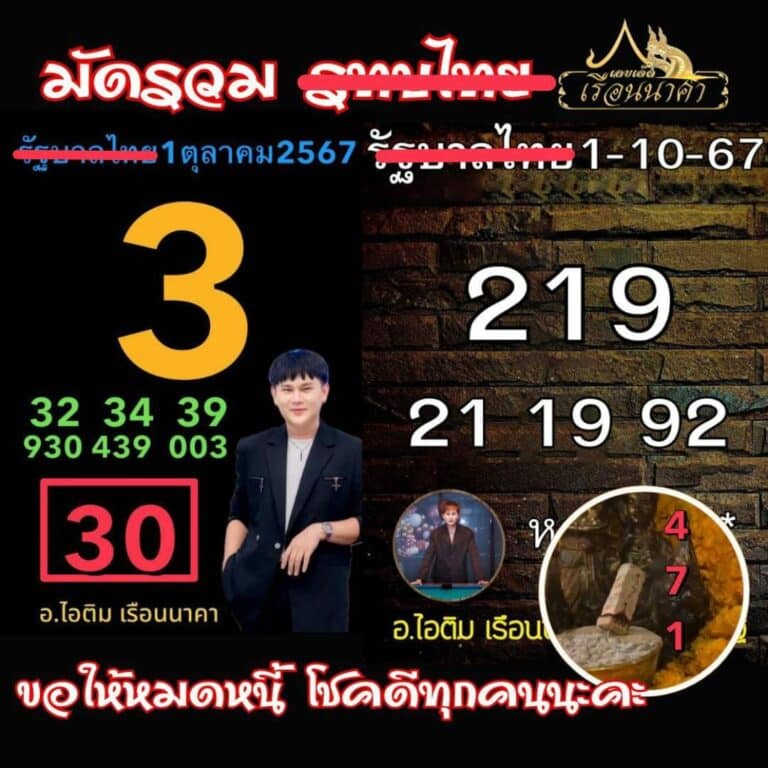 มัดรวมเลขเด็ด 'อ.ไอติม เรือนนาคา' แนวทางเลขมาแรง-เลขธูป 1 ต.ค. 67 | Thaiger ข่าวไทย