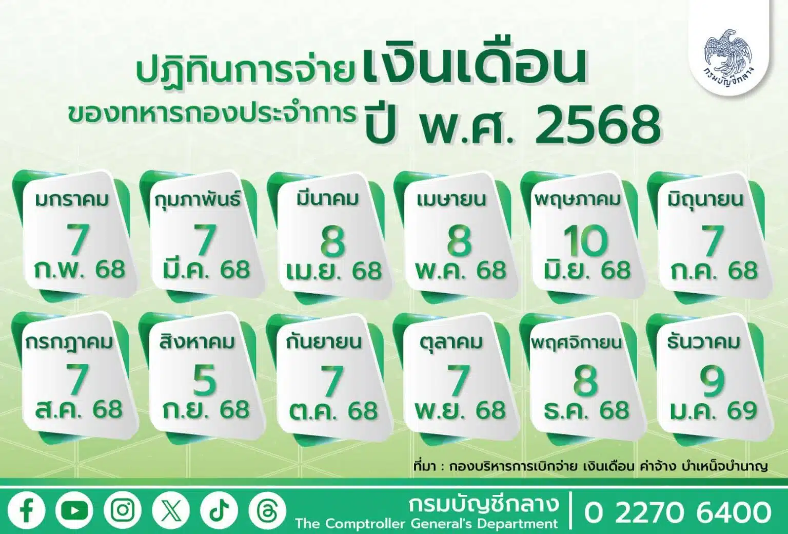 เช็กปฏิทิน เงินเดือนทหารเกณฑ์ ปี 2568 เงินออกวันไหน | Thaiger ข่าวไทย