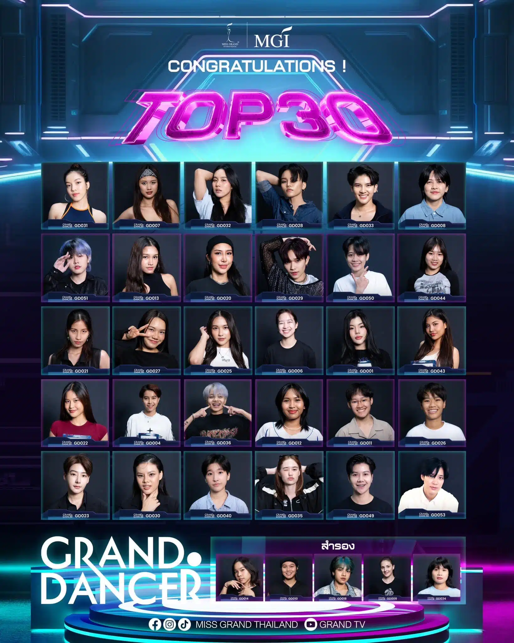 เปิดวาร์ป ลิลลี่ อะทิตยา สาวหล่อจากมิสแกรนด์ เจ้าของฉายา หนีเมียมา ...