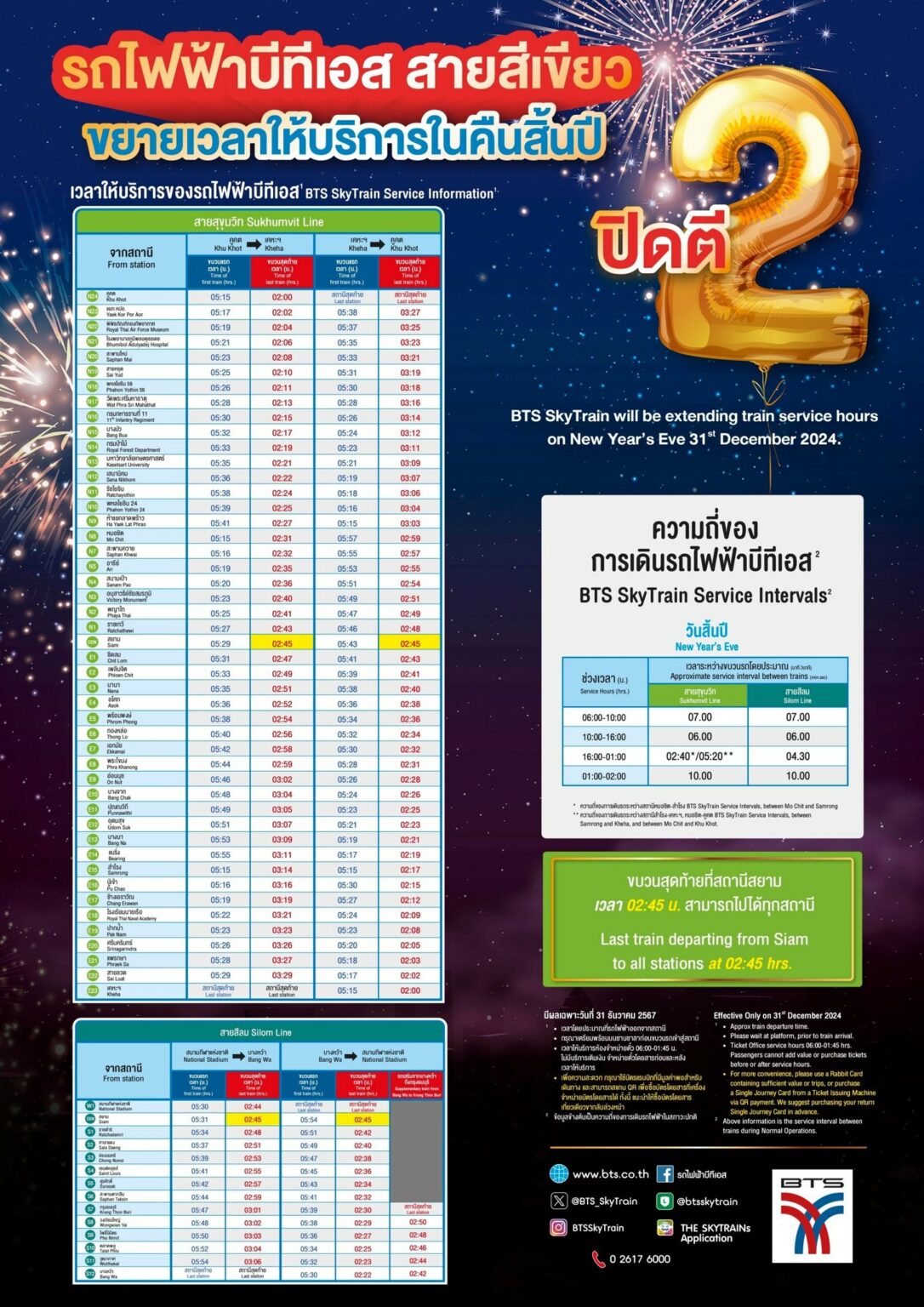 เคาท์ดาวน์ปีใหม่ 2568 รถไฟฟ้าเปิดถึงกี่โมง เช็กตารางเดินรถ BTS และ MRT | Thaiger ข่าวไทย