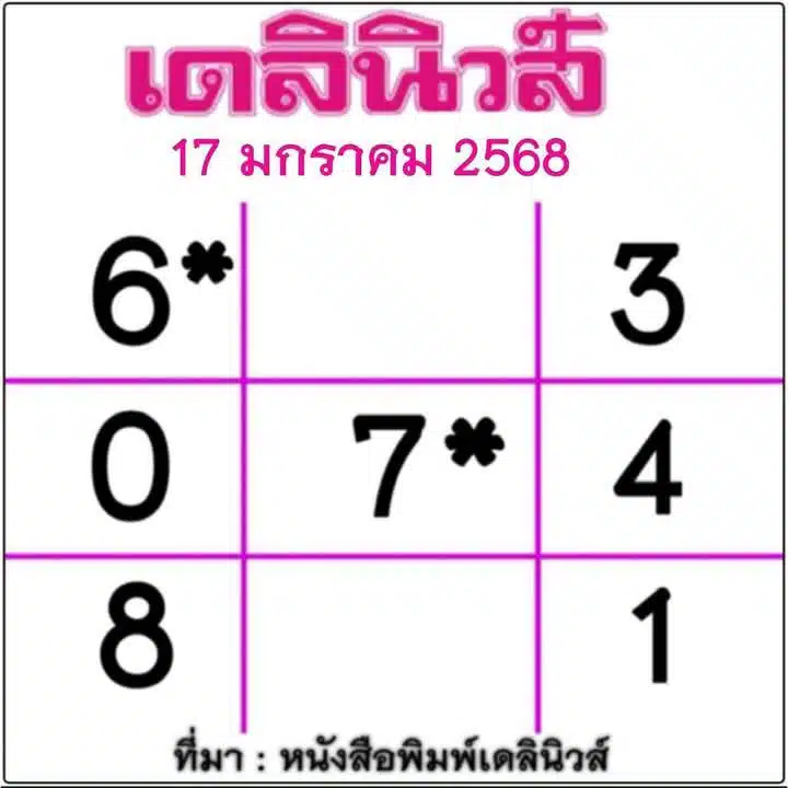 รวมเลขเด็ด 3 สำนัก หวยไทยรัฐ เดลินิวส์ บางกอกทูเดย์ 17 ม.ค. 68 ...