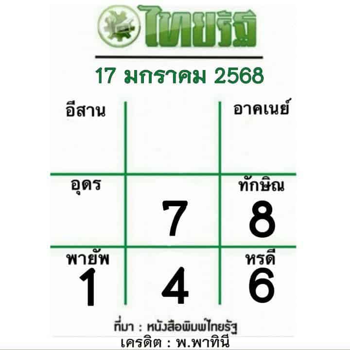 รวมเลขเด็ด 3 สำนัก หวยไทยรัฐ เดลินิวส์ บางกอกทูเดย์ 17 ม.ค. 68 ...