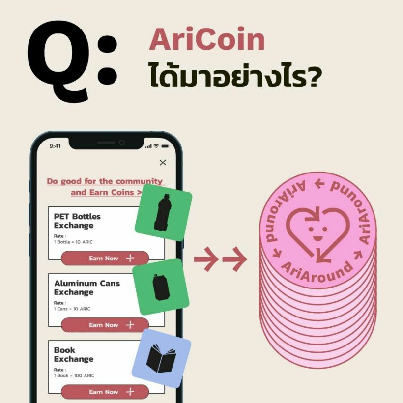 What is ARI Coin , Ari new gen should to know | Thaiger